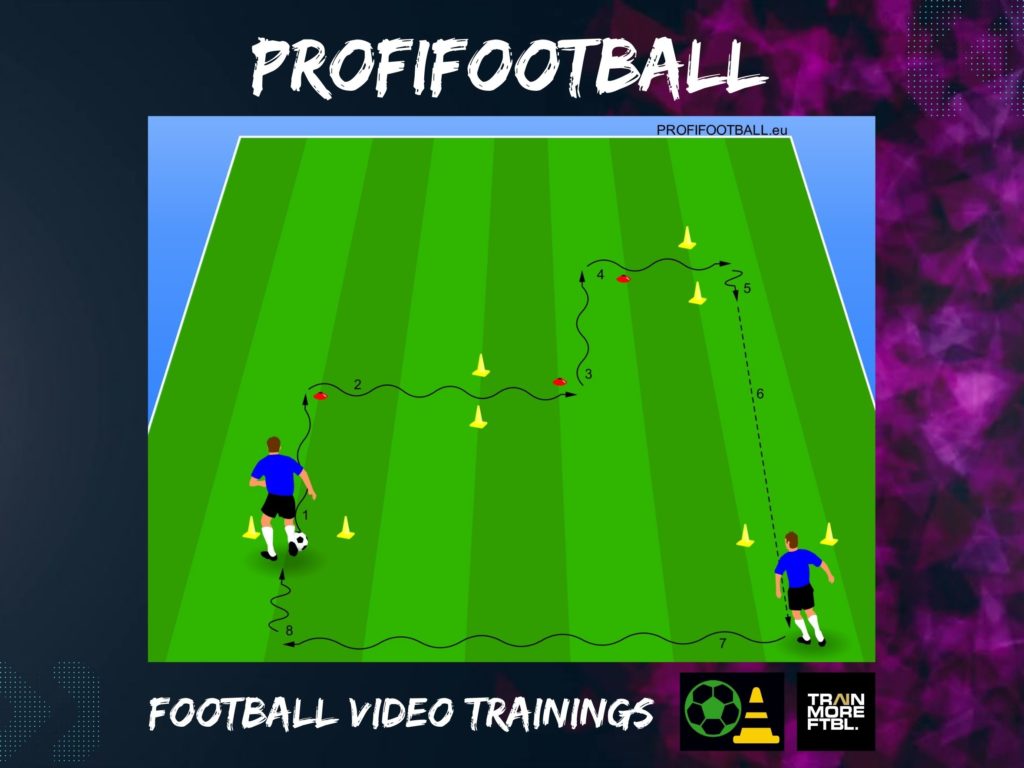 Kombinácia vedenia lopty s prihrávkou na presnosť - PROFIFOOTBALL